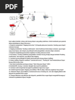 Contoh PIB Import BC 2.0 | PDF