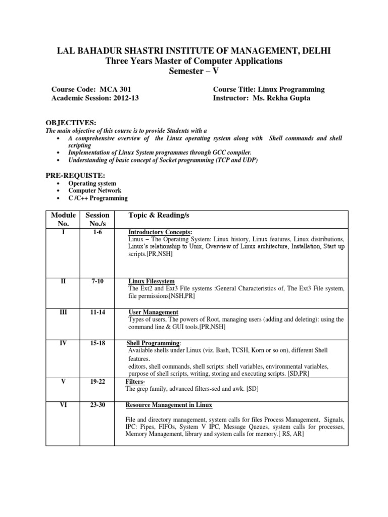 Linux Syllabus Pdf Command Line Interface Linux 