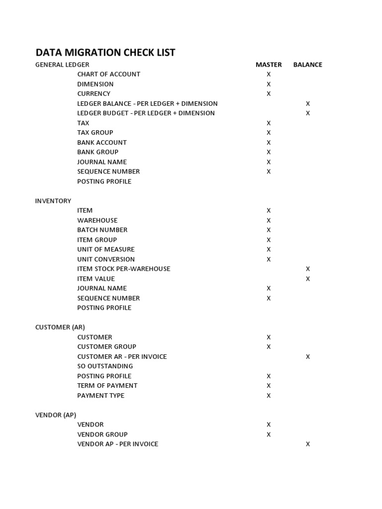 Data Migration Checklist Guide | PDF | Business | Teaching Methods ...