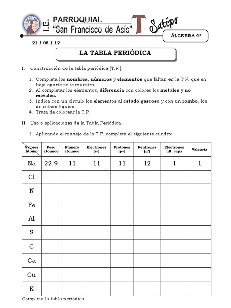 Hoja De Trabajo De La Tabla Periódica De Los Elementos