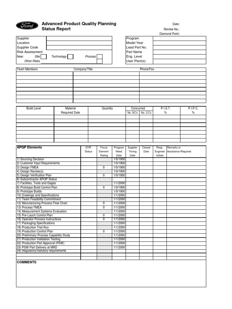 APQP Check List | PDF | Verification And Validation | Engineering