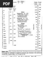 CEPCI Index Table Overview 2024 | PDF
