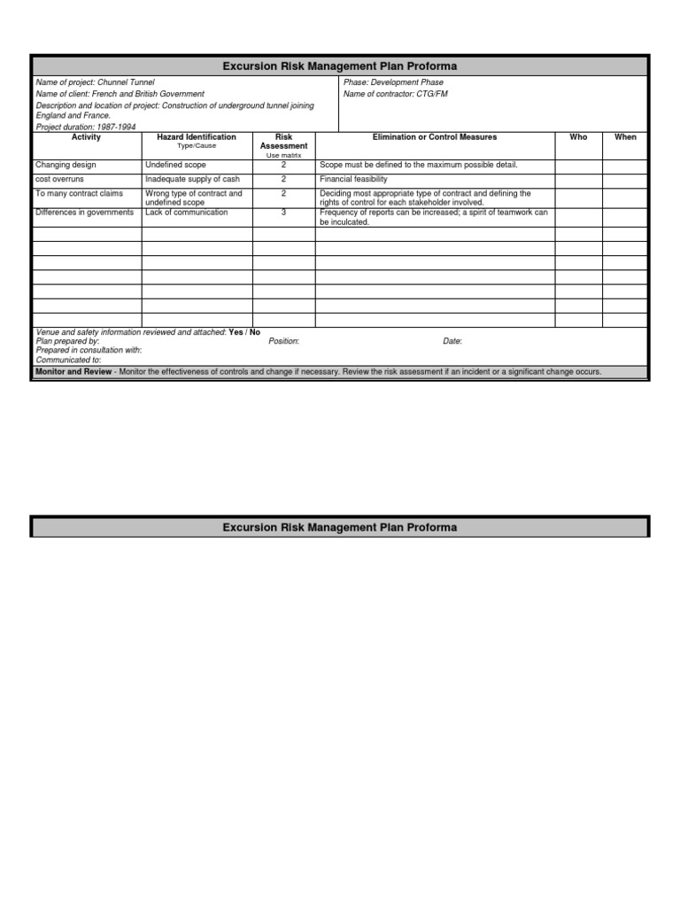 Excursion Risk Management Plan Proforma | Risk Management | Risk