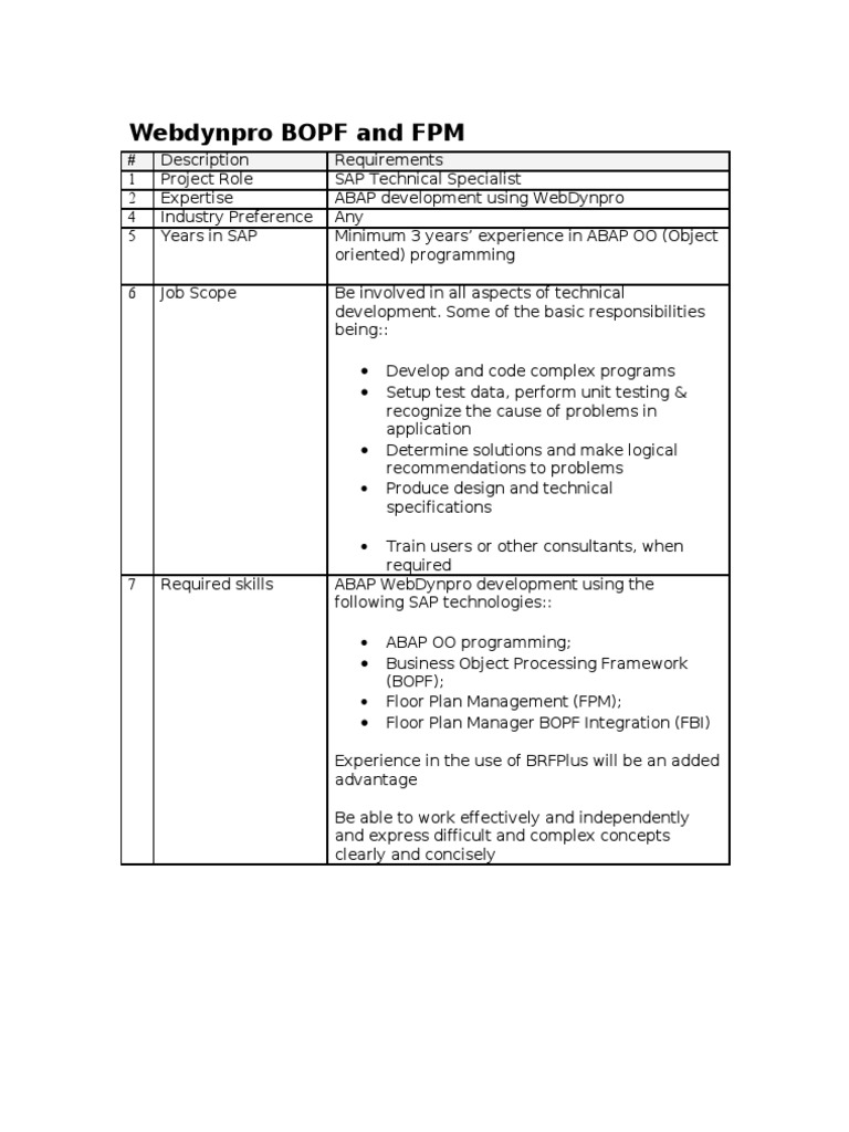 Webdynpro BOPF and FPM | PDF