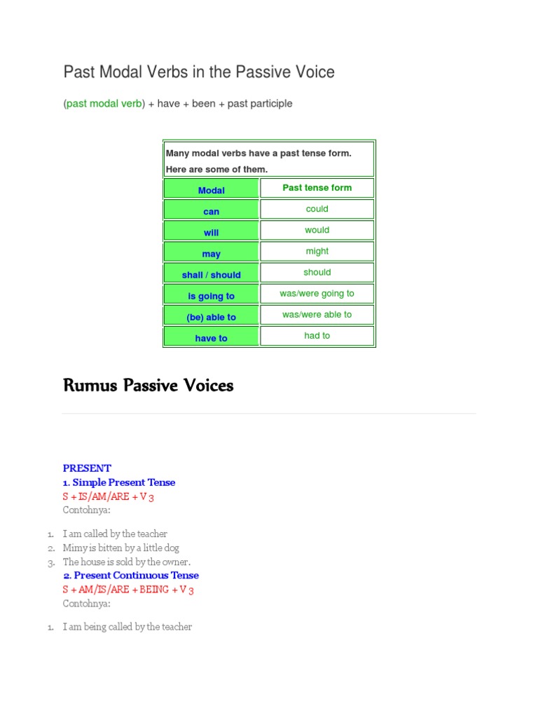 Formation and Usage of the Passive Voice in English Grammar | PDF ...