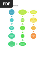 High Risk Work Rescue Plan Template | PDF | Emergency Management ...