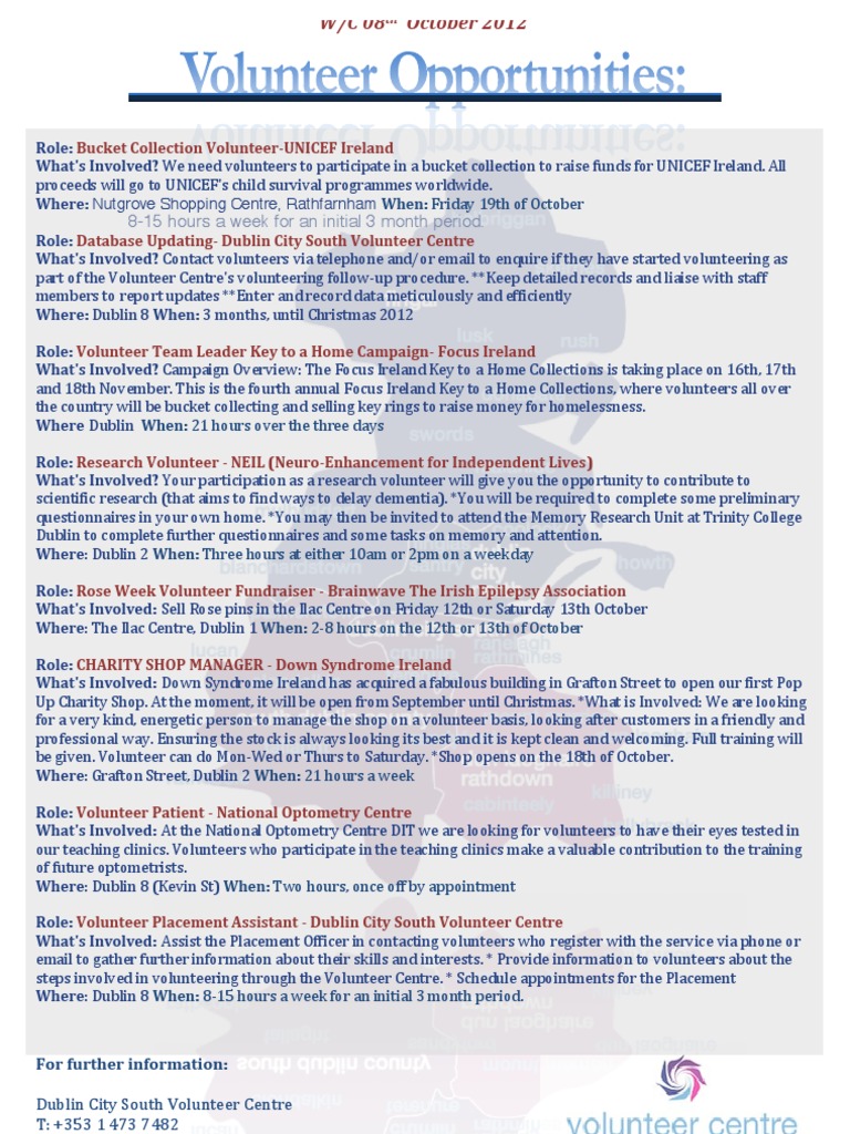 Weekly Opps W-C 8th of October | PDF | Optometry | Business