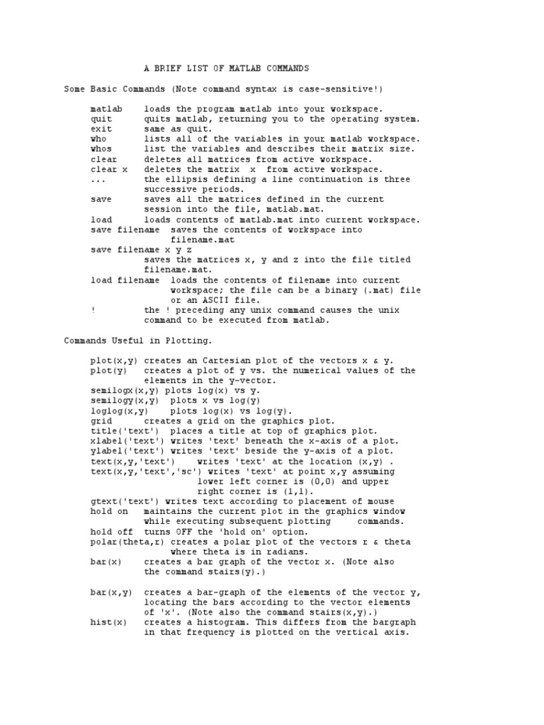 A Brief List Of Matlab Commands Pdf Matrix Mathematics Matlab 