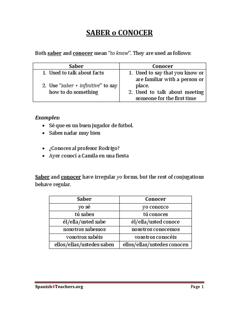 Spanish Conocer Saber Worksheet | PDF