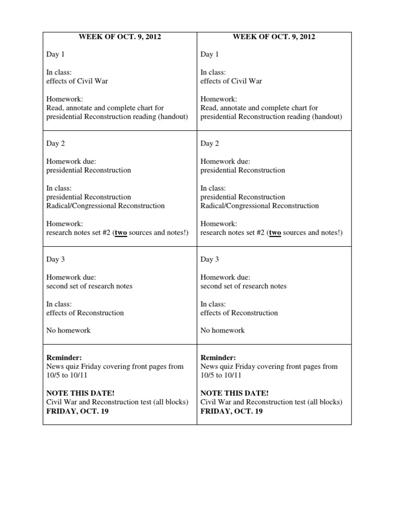 Civil War and Reconstruction Study Guide | PDF | Language Arts & Discipline