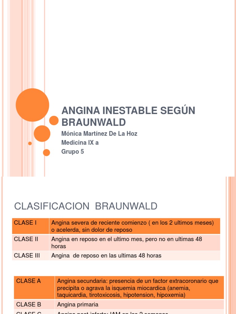Angina Inestable Según Braunwald | PDF