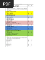 Electrical Plans | PDF | Electrical Wiring | Power (Physics)