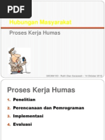 Kurba Ikom 2025 Versi Per Semester | PDF
