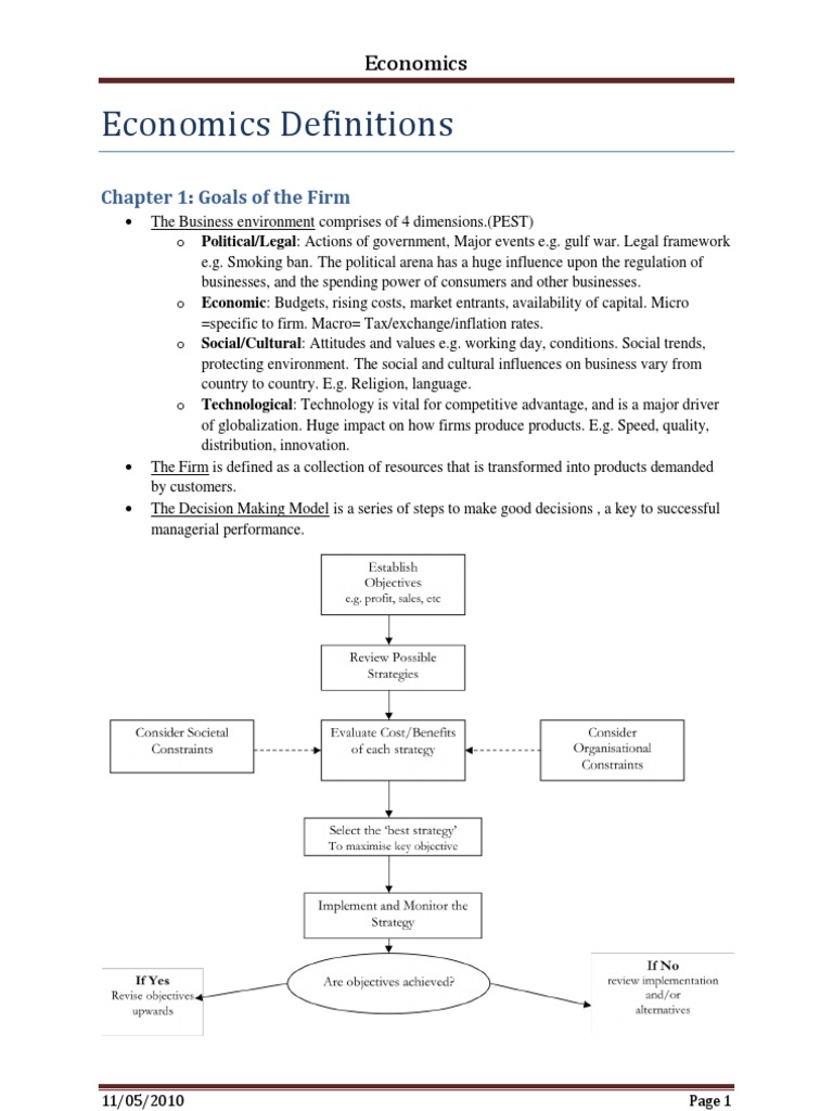 Economics Definitions: Chapter 1: Goals of The Firm | PDF | Oligopoly ...