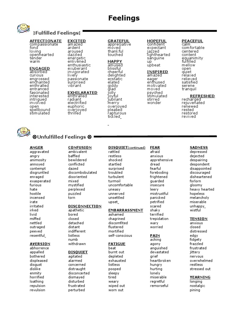 Feelings and Needs Sheet | PDF | Compassion | Metaphysics Of Mind