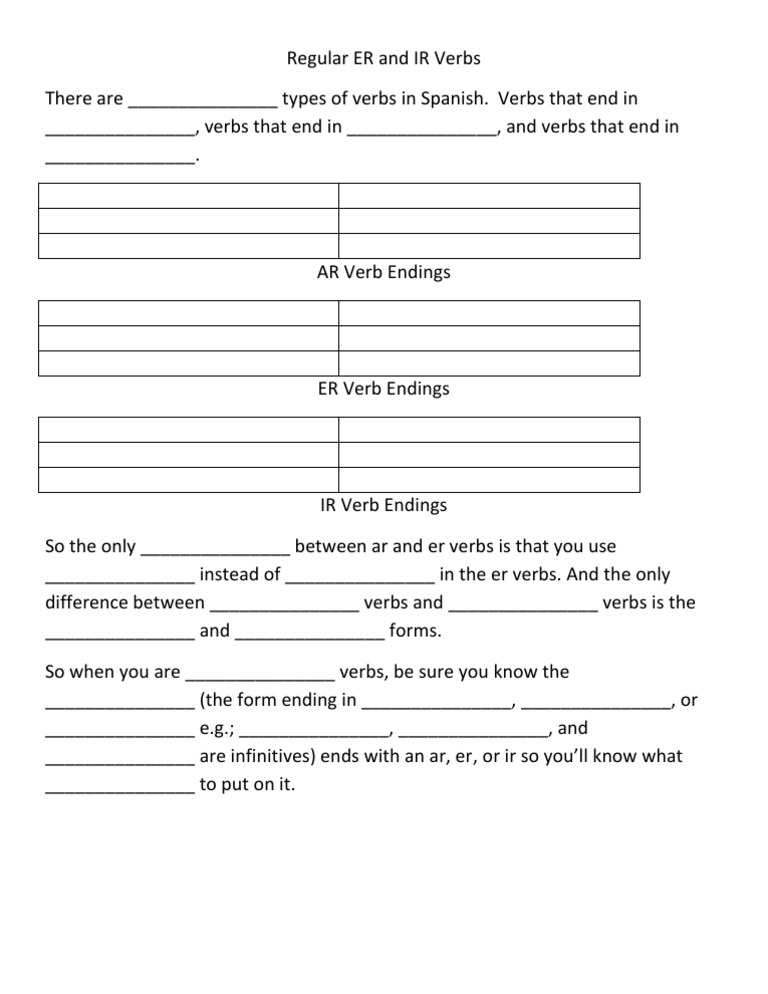 Regular ER and IR Verbs Guided Notes | PDF
