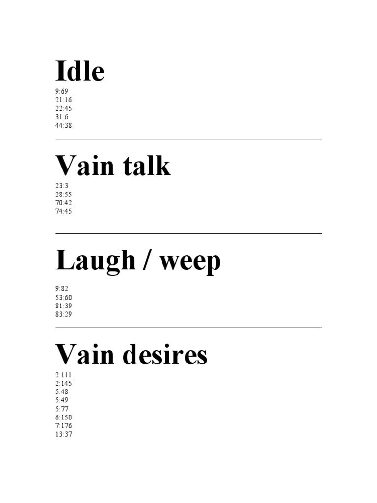 Index of The Quran | PDF | Surah | Quran