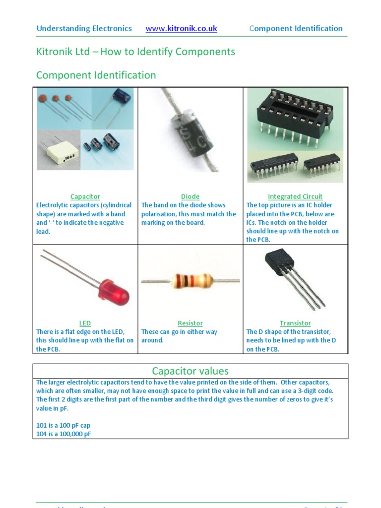 How To Identify Electronic Components | PDF