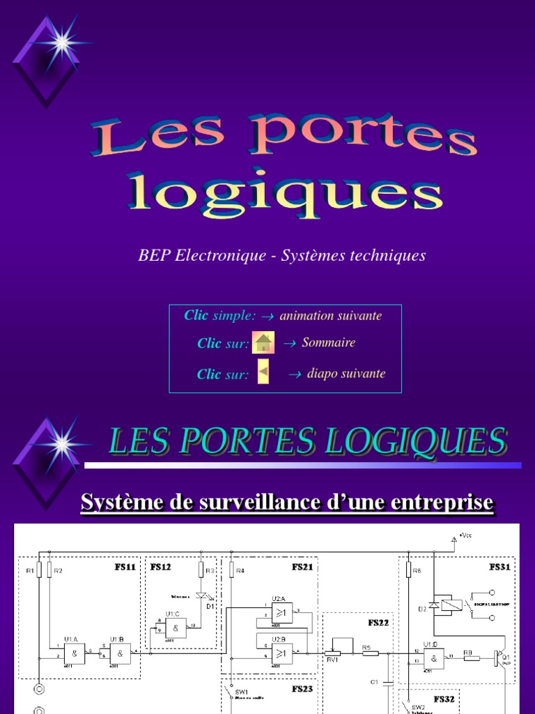 Introduction aux portes logiques | PDF | Fonction logique ...