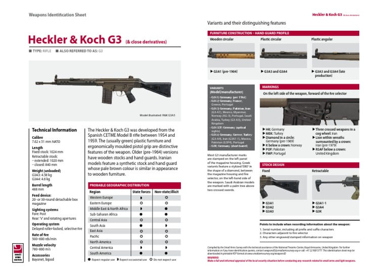 SAS Weapons Rifles Heckler Koch G3 | PDF | Military Personal Equipment ...