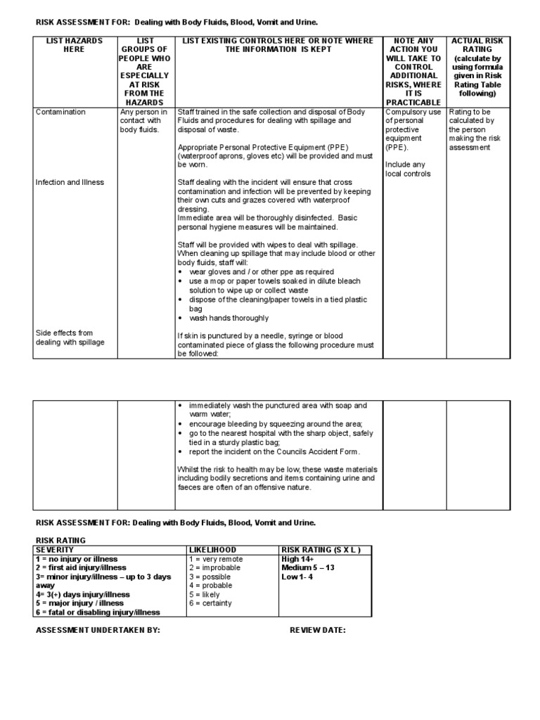 Body Fluids Risk Assessment Guide | PDF | Personal Protective Equipment ...