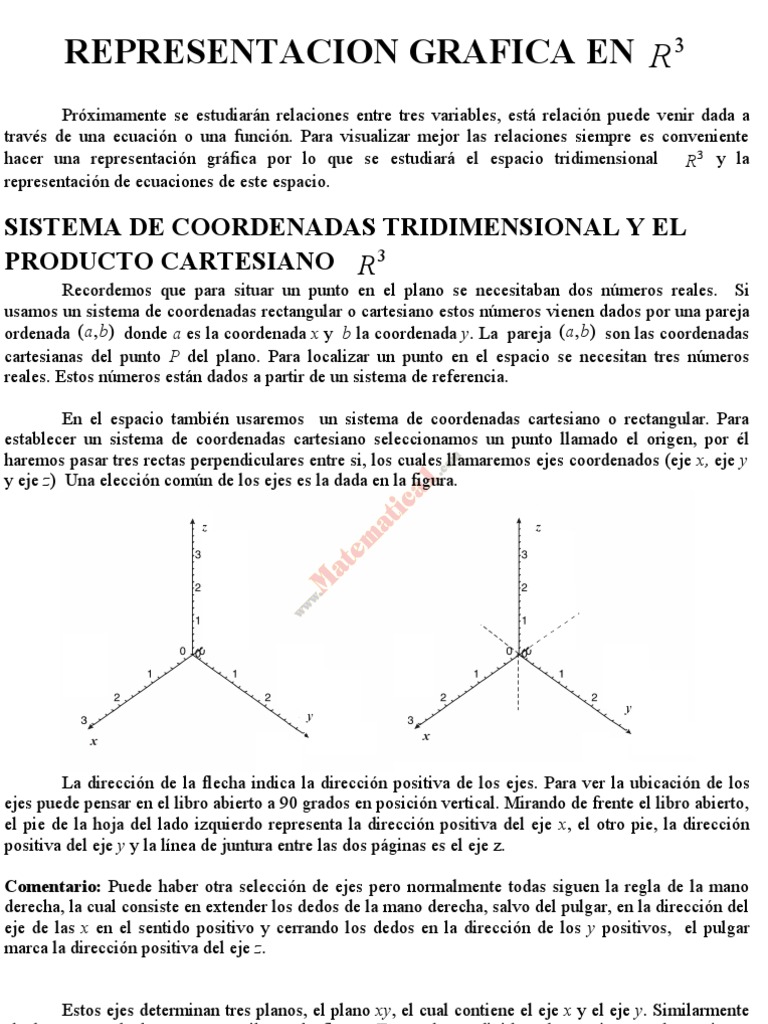 Representacion Grafica en r3