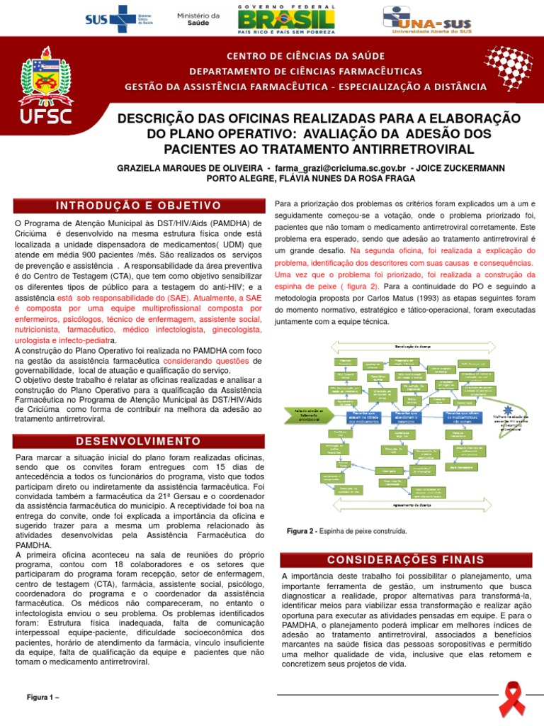 Modelo Banner TCC JG | PDF | Farmacêutico | Gestão do HIV/Aids