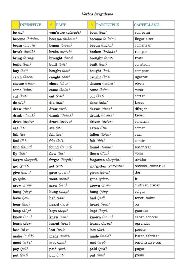 Verbos Regulares e Irregulares | PDF | Grammar | Syntax