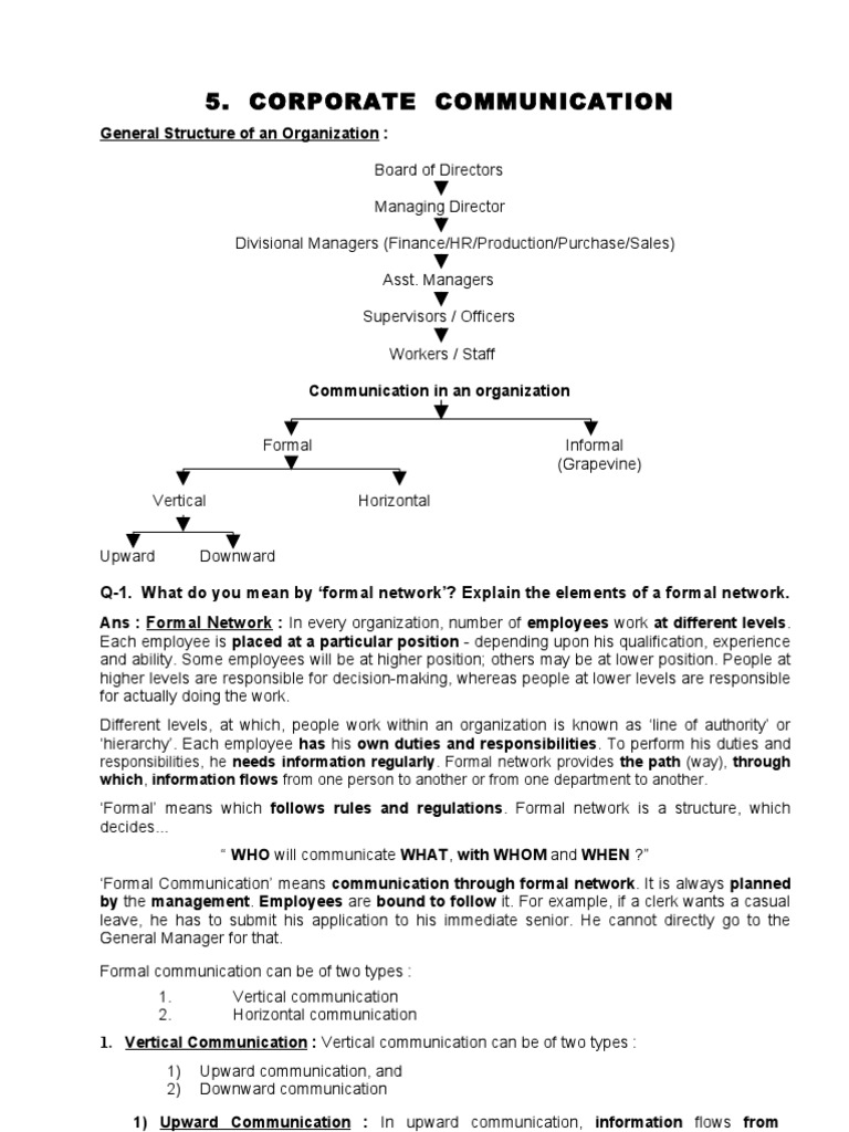 Corporate Communication | PDF | Consensus Decision Making | Hierarchy