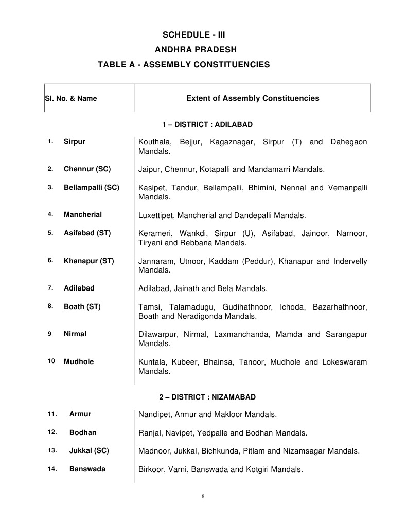 Schedule - Iii Andhra Pradesh Table A - Assembly Constituencies | PDF