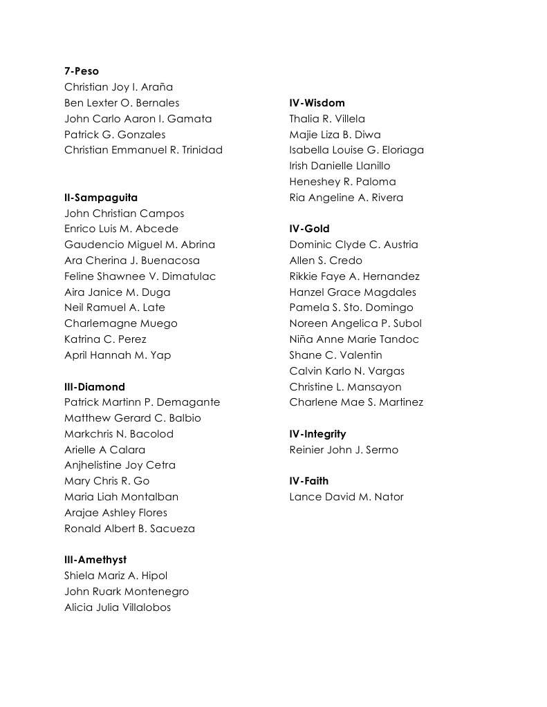 Comelec Members | PDF