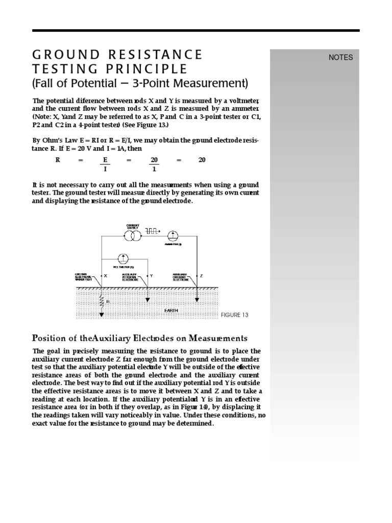 Ground Resistance Testing Principle: (Fall of Potential - 3-Point ...