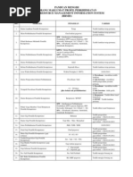 Borang Elaun Perumahan Wilayah Epw | PDF