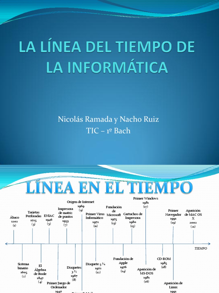 La Línea Del Tiempo de La Informática | PDF