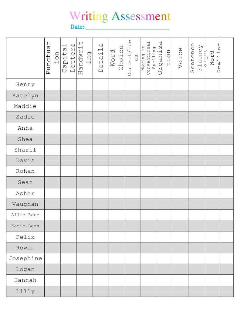 Writing Assessment | PDF | Language Arts & Discipline