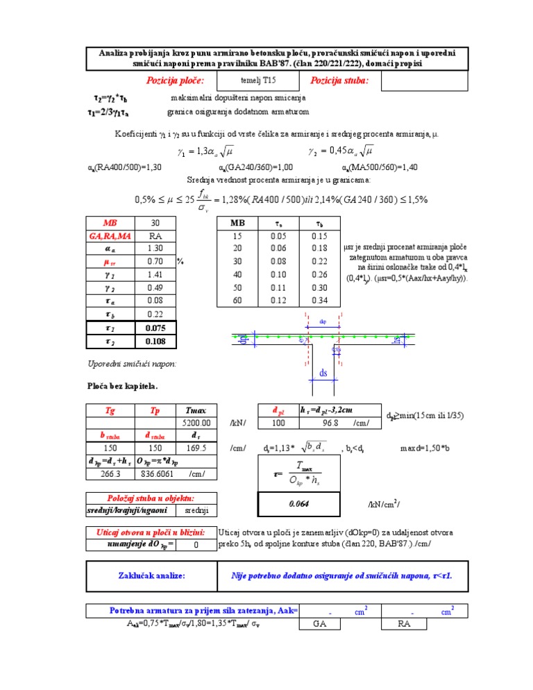 PROBIJANJE Pravougaoni Stub Temelj | PDF