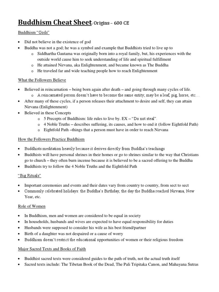 Buddhism Cheat Sheet | Enlightenment In Buddhism | Gautama Buddha