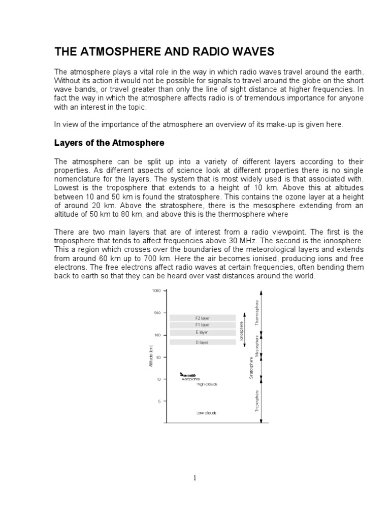 The Atmosphere and Radio Waves | PDF | Ionosphere | Radio Propagation