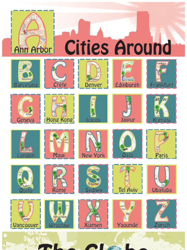 Cities Alphabet Poster | PDF