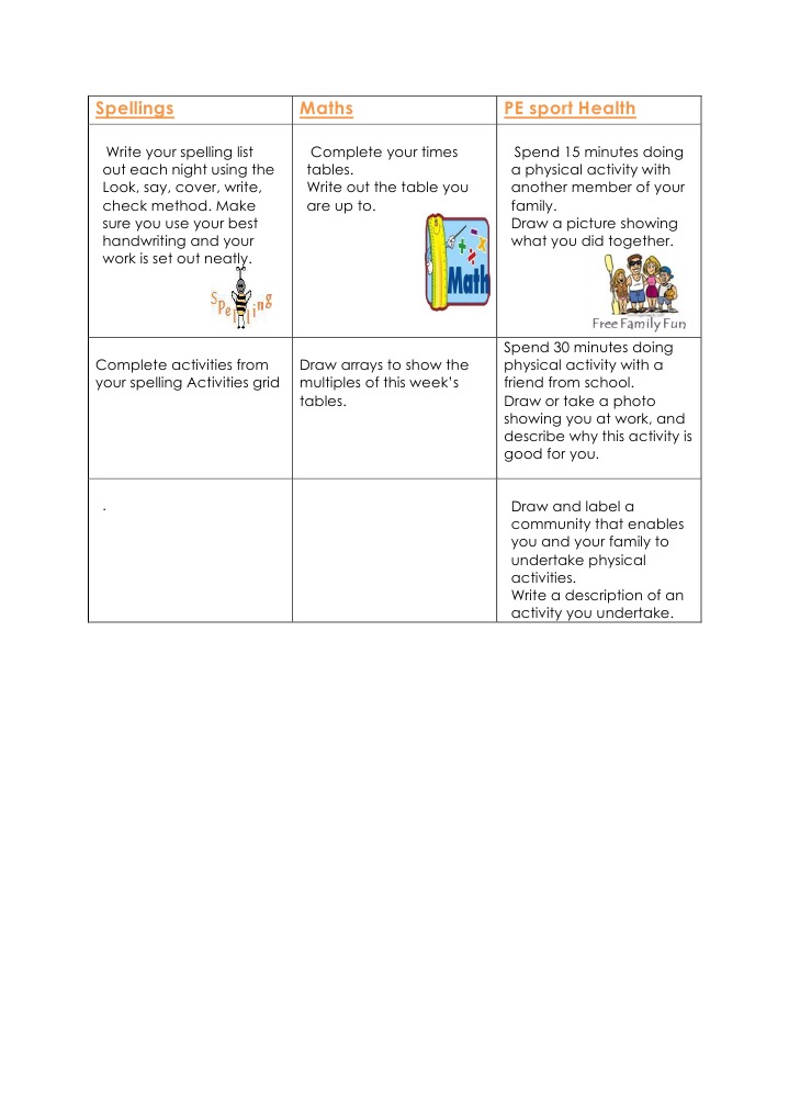 Weekly Spelling and Activity Guide | PDF | Career & Growth | Self ...