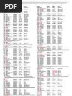 John Deere Gator Manufactured Year From Serial Number Lookup Table ...