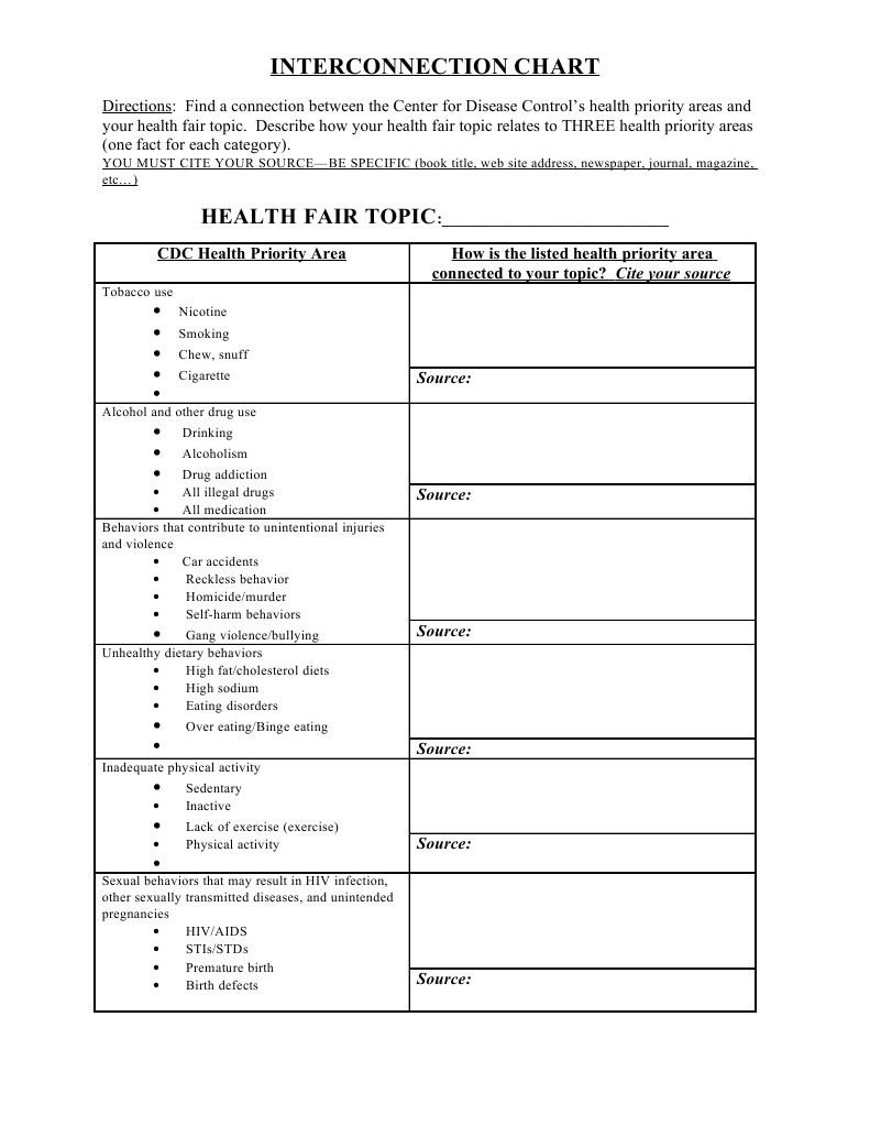 Ic Chart | PDF