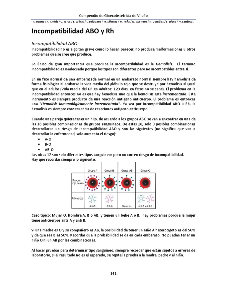 18 - Incompatibilidad ABO y RH | PDF | Tipo de sangre | Anticuerpo