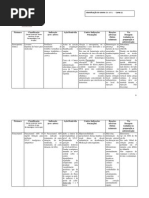 Bula Atensina 0100mg Com 30 Comprimidos Boehringer 103 | PDF ...