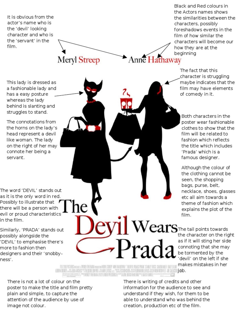 Analysis of Devil Wears Prada Poster | PDF | Clothing | Fashion