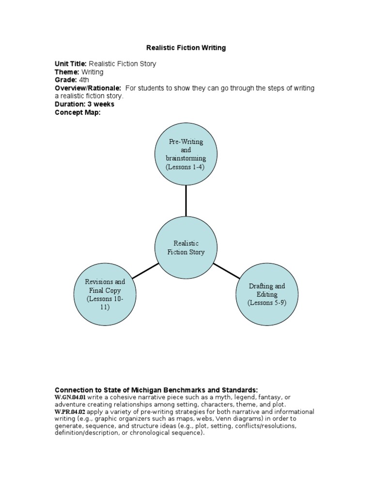 Realistic Fiction Writing Unit Plan | PDF | Lesson Plan | Educational ...