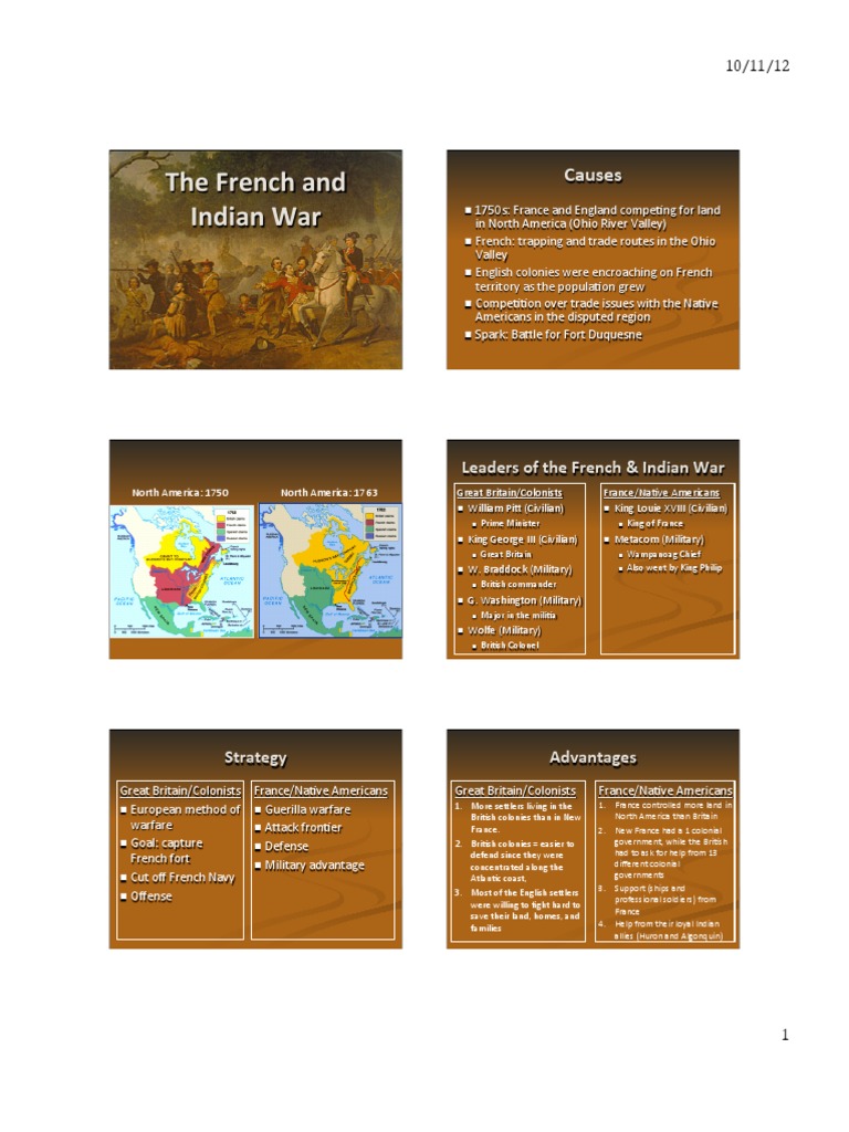 AP US History: The French and Indian War PowerPoint | PDF | French And ...