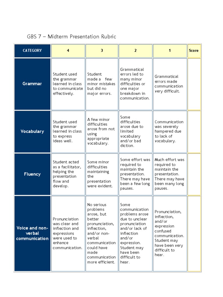 Midterm Rubric | PDF