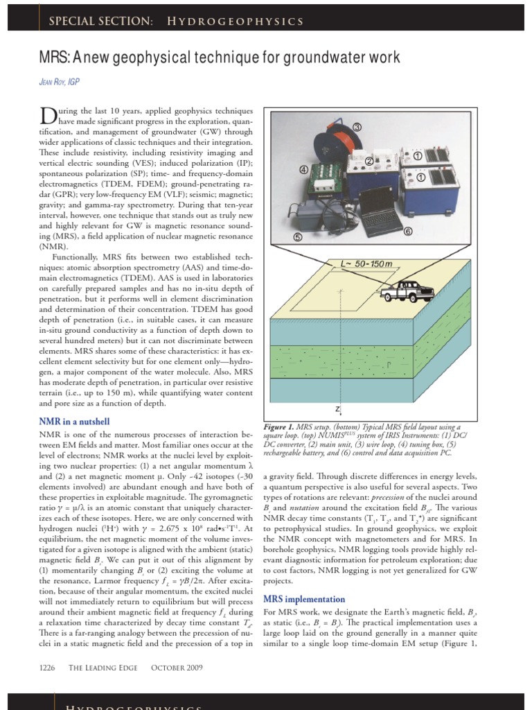 MRS: A New Geophysical Technique For Groundwater Work: Hydrogeophysics ...