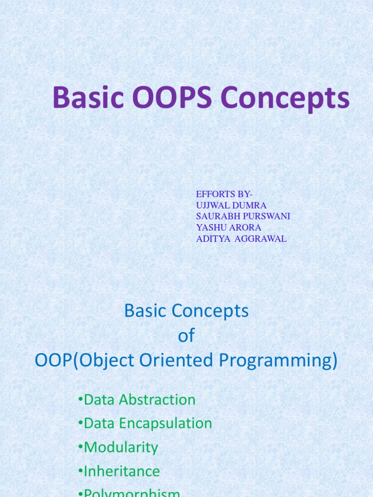 Basic OOPS Concepts: Efforts By-Ujjwal Dumra Saurabh Purswani Yashu ...